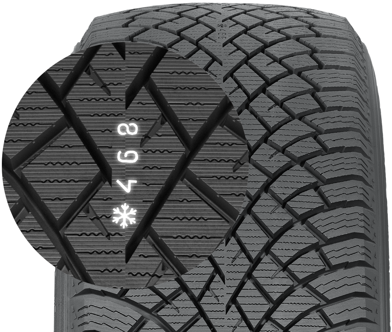 Winter Tire Tread Depth - Check the Condition of Your Tire / Nokian Tyres