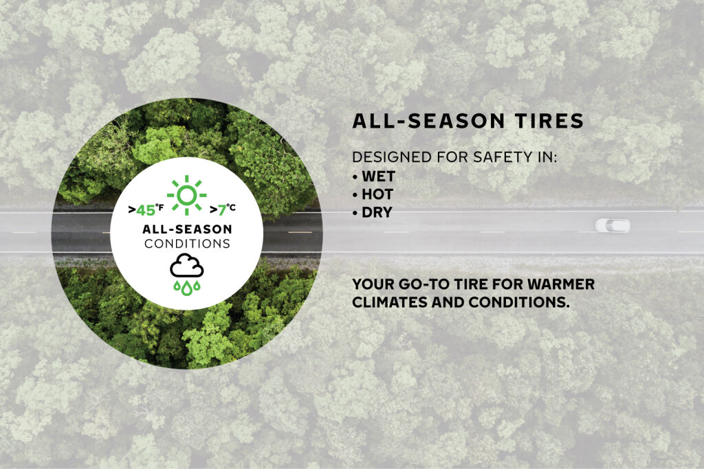 Nokian Tyres One HT / Nokian Tyres