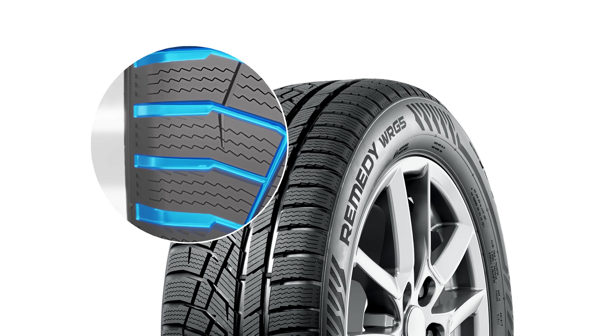 Nokian Tyres Remedy WRG5 / Nokian Tyres