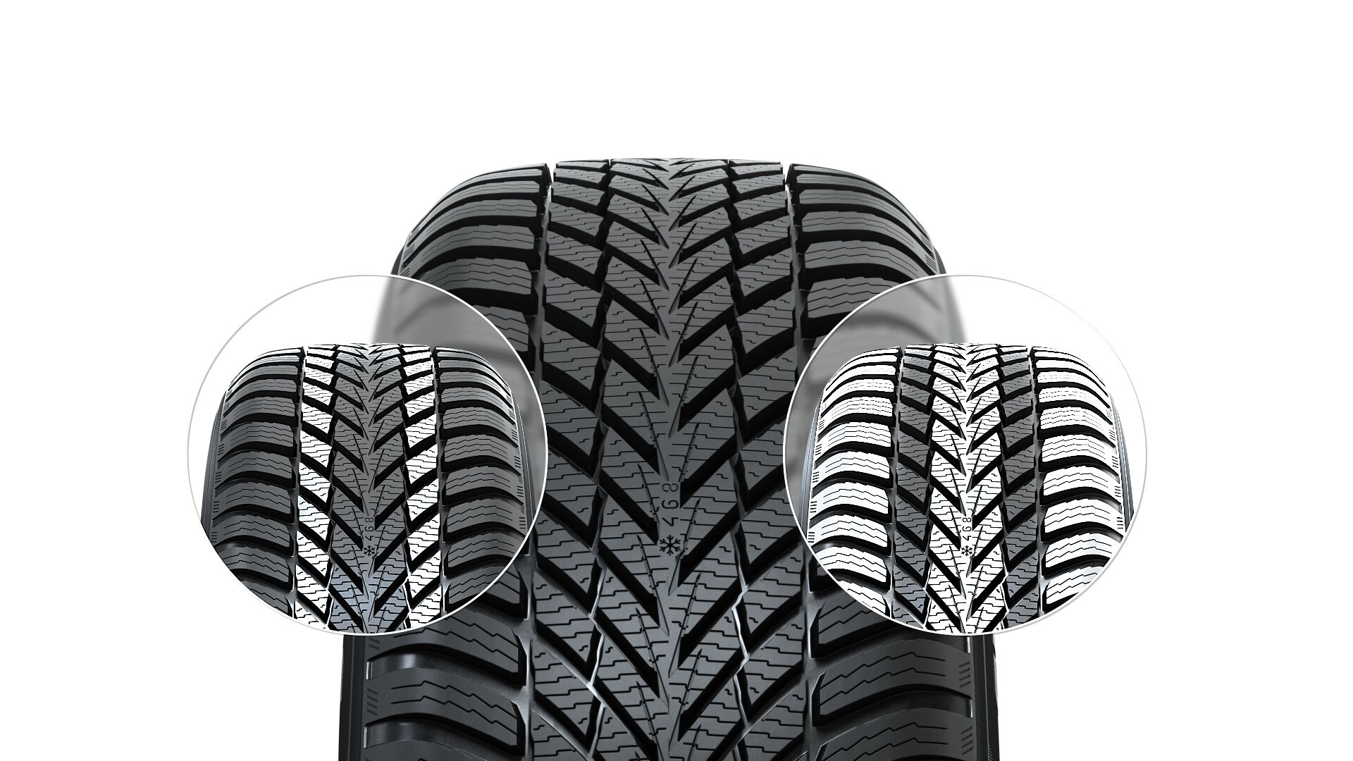 Nokian Tyres Snowproof 2 – Stvořená pro každou zimu / Nokian Tyres